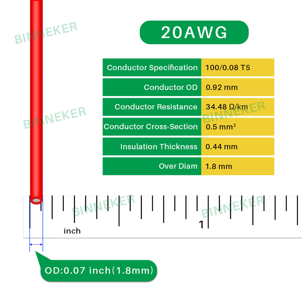 BINNEKER 20 Gauge Silicone Wire Red 50 ft /100 ft tinned copper wire